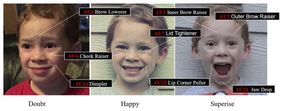 Publications – CGIM