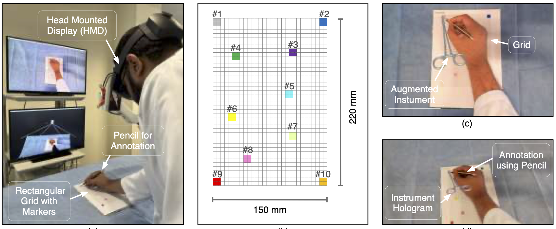 2024-CMPB-HoloMentoring – CGIM